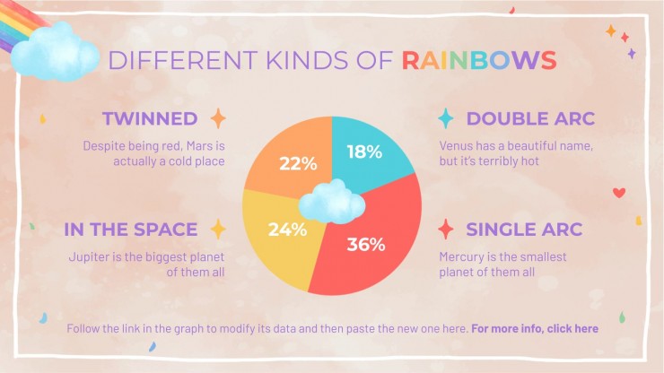 Over the Rainbow | Google Slides & PowerPoint template