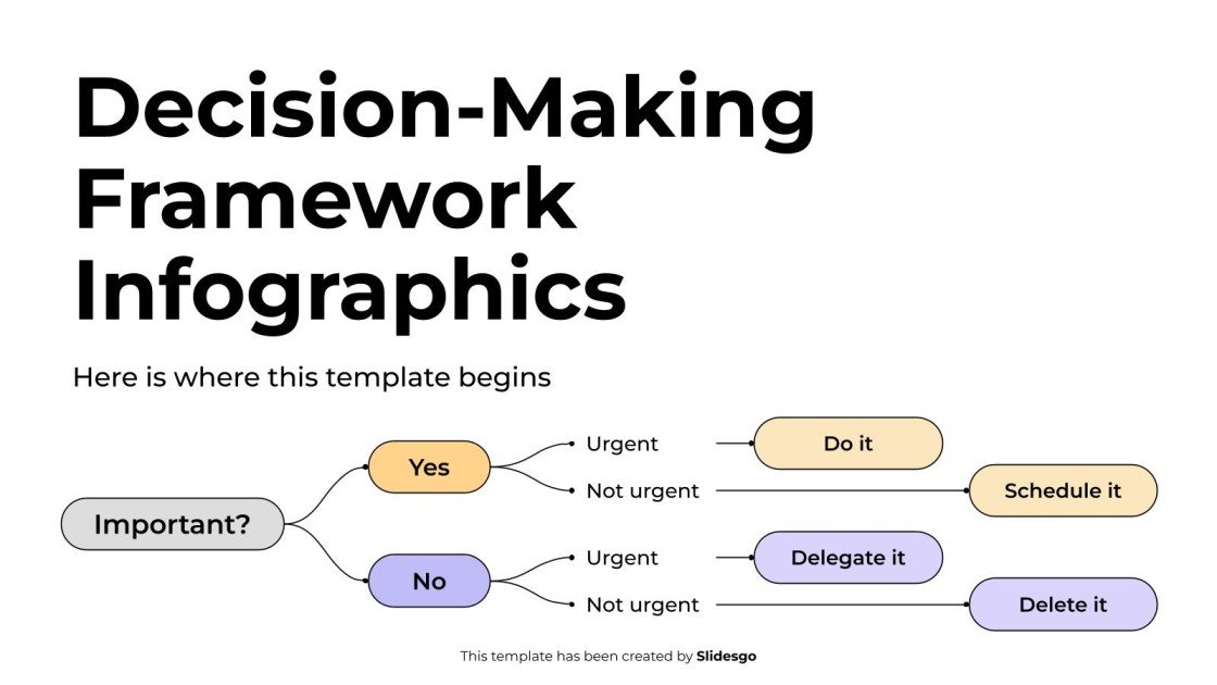 Decision-Making Framework Infographics Template