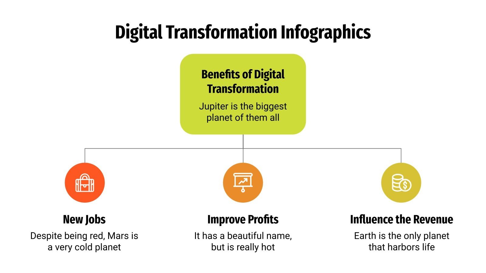 Digital Transformation Infographics | Google Slides & PPT