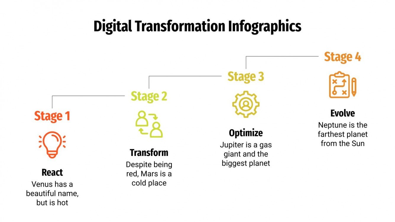 Digital Transformation Infographics | Google Slides & PPT