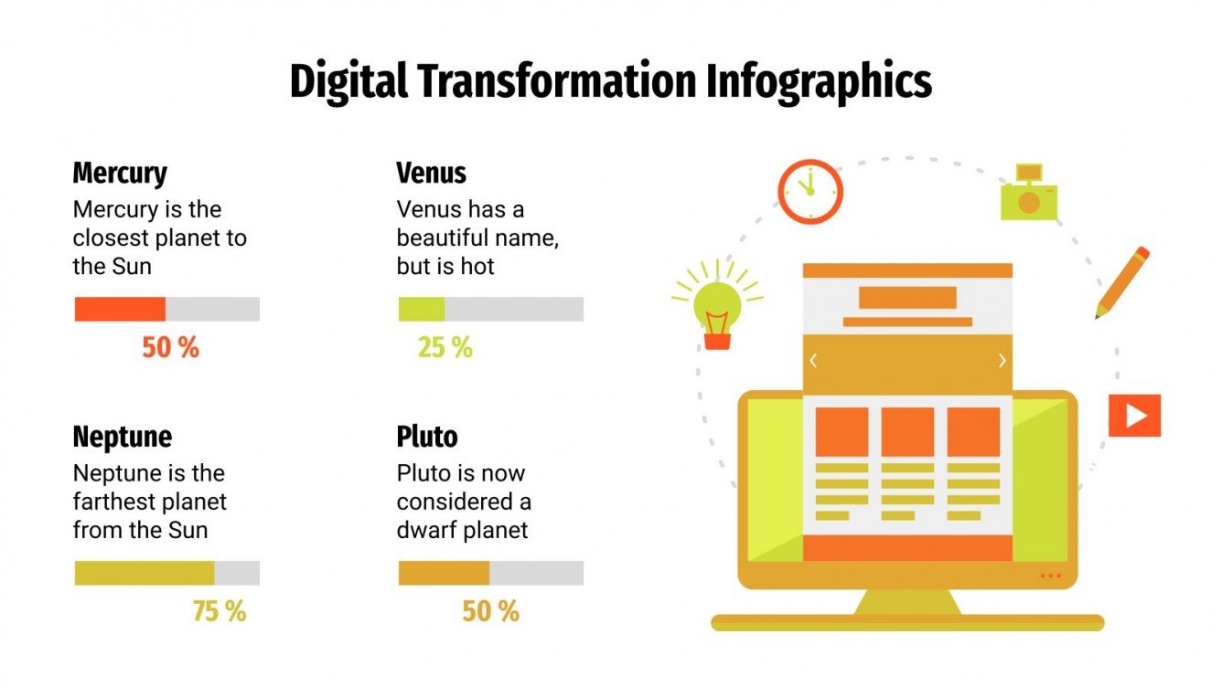 Digital Transformation Infographics | Google Slides & PPT