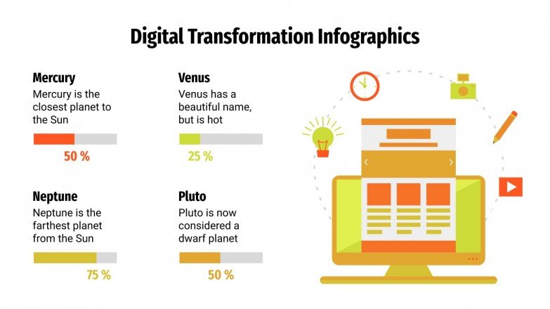 Digital Transformation Infographics | Google Slides & PPT