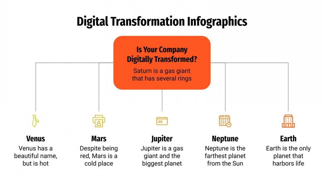 Digital Transformation Infographics | Google Slides & PPT