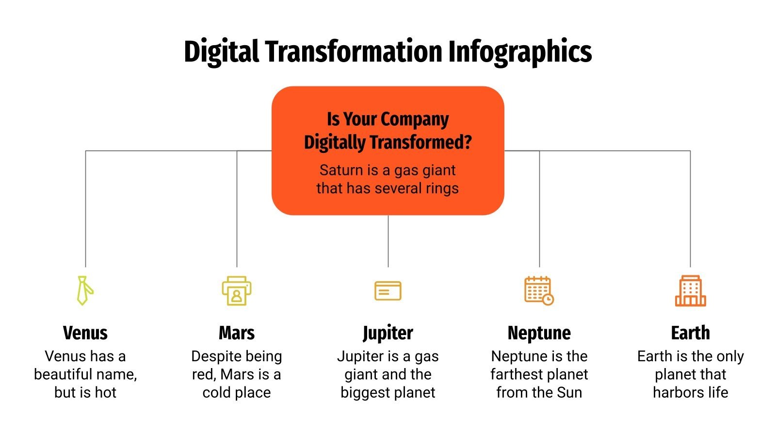 Digital Transformation Infographics | Google Slides & PPT
