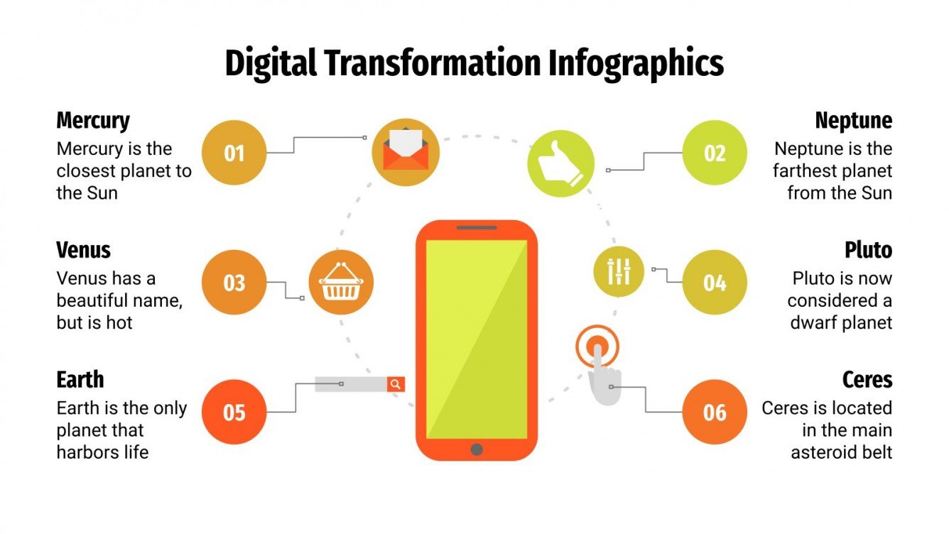 Digital Transformation Infographics | Google Slides & PPT