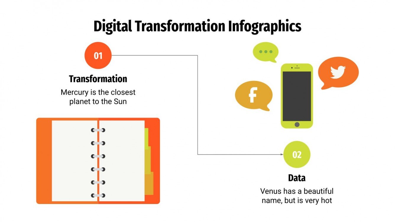 Digital Transformation Infographics | Google Slides & PPT