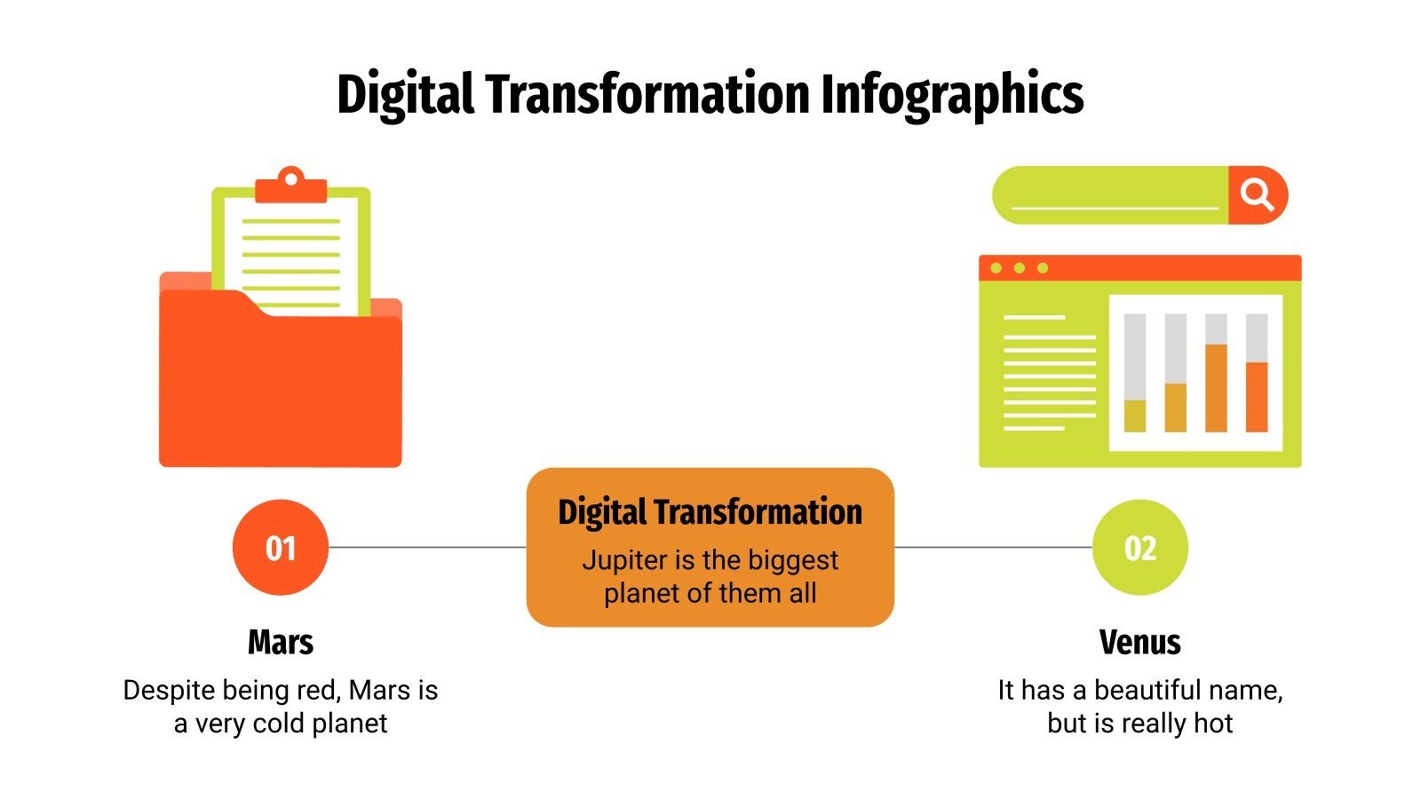 Digital Transformation Infographics | Google Slides & PPT