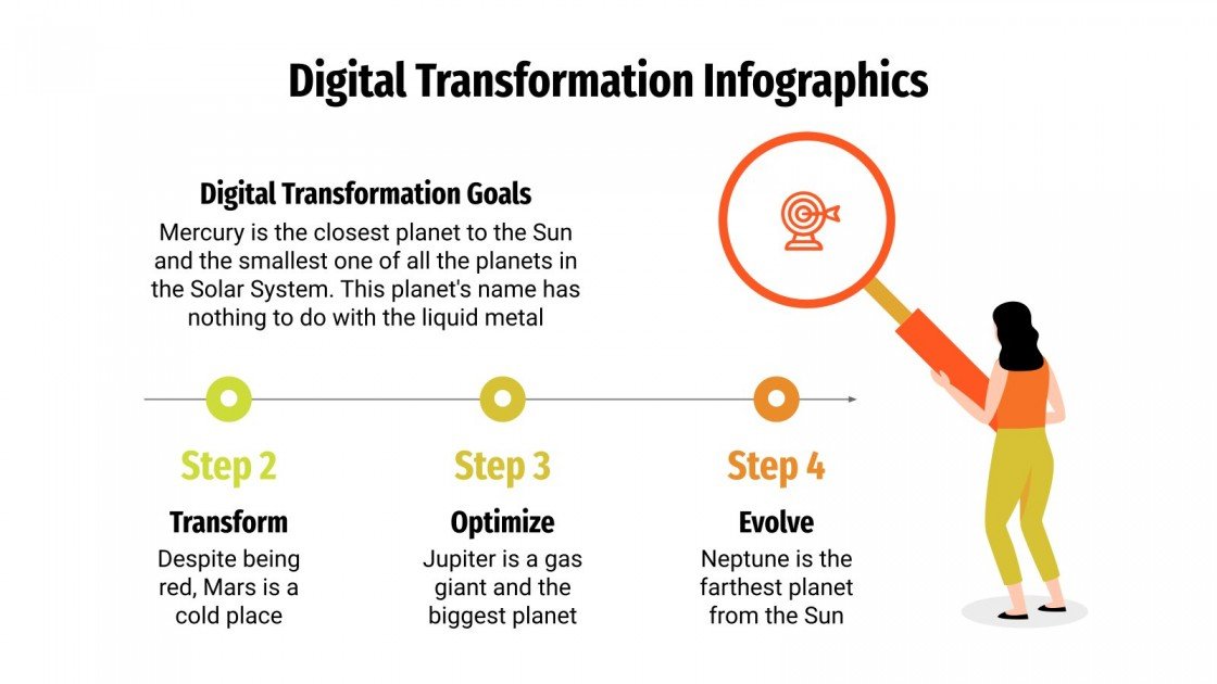 Digital Transformation Infographics | Google Slides & PPT