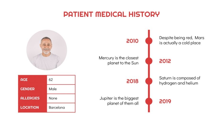 Cardiology Clinical Case Google Slides and PowerPoint template