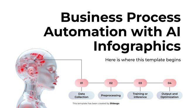 Business Process Automation with AI Infographics Template
