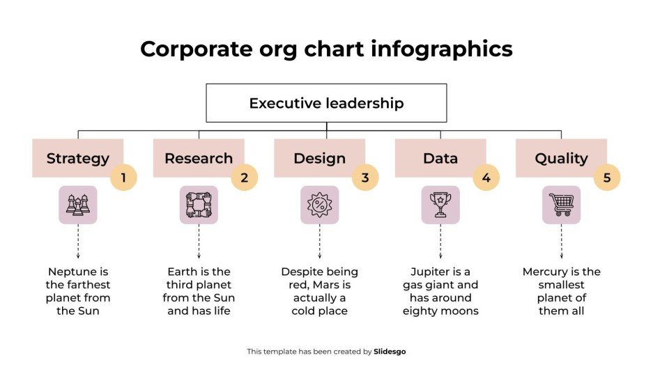 Corporate Org Chart Infographics Template