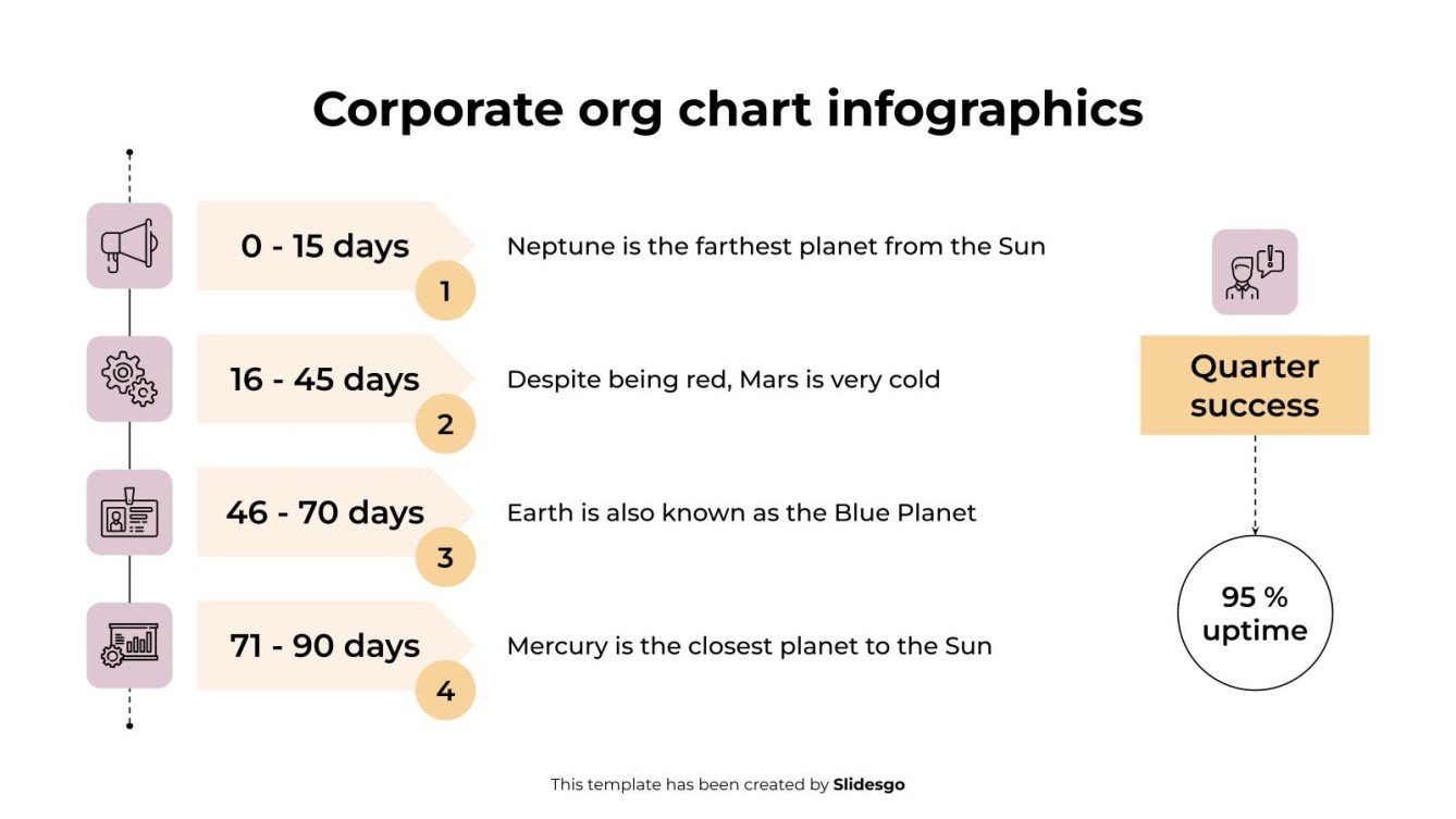 Corporate Org Chart Infographics Template