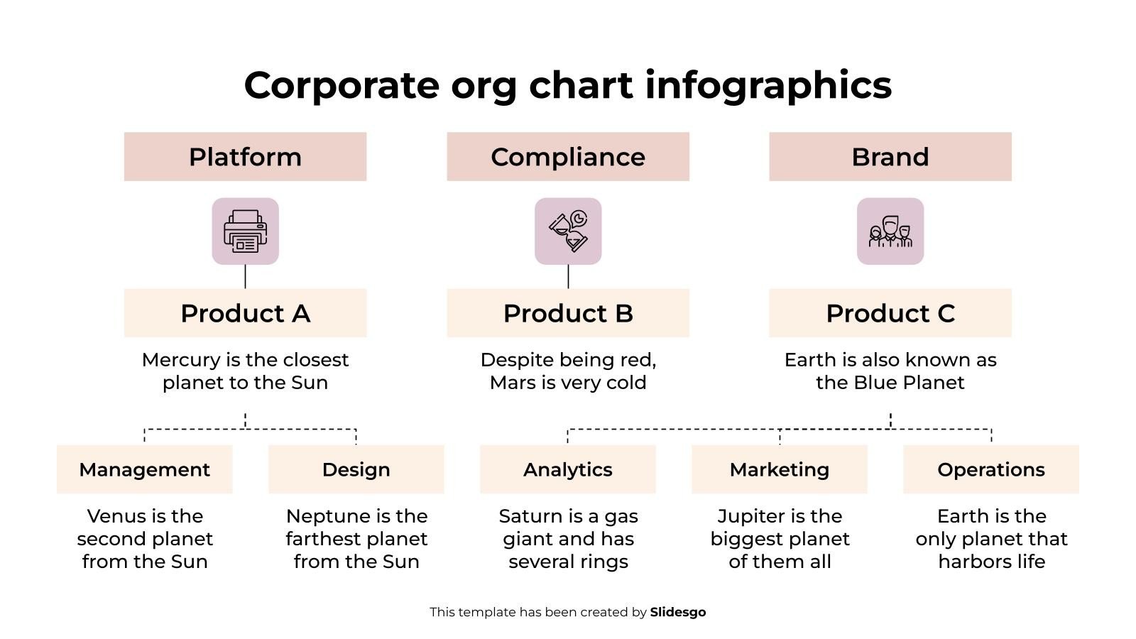 Corporate Org Chart Infographics Template