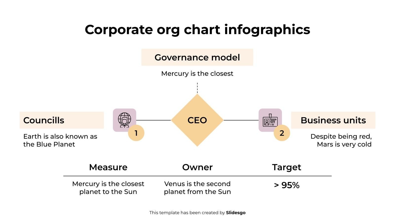 Corporate Org Chart Infographics Template