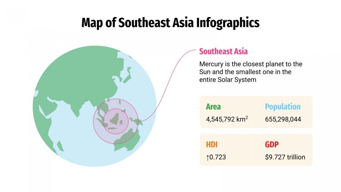 Map of Southeast Asia Infographics | Google Slides & PPT