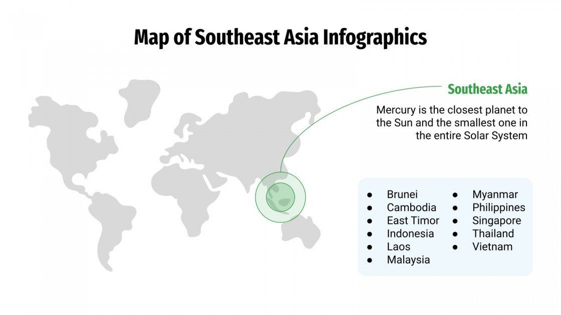 Map of Southeast Asia Infographics | Google Slides & PPT