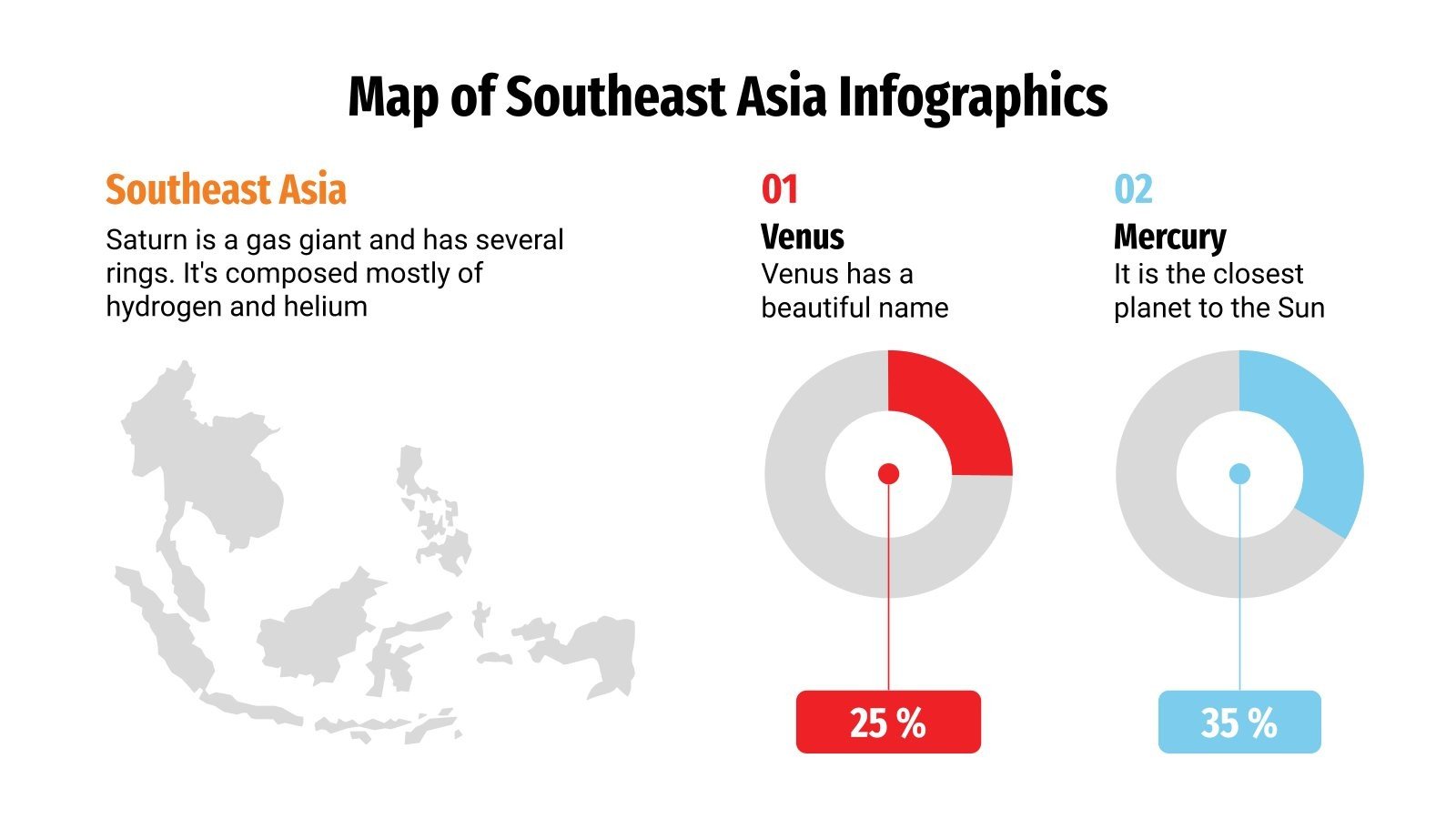 Map of Southeast Asia Infographics | Google Slides & PPT
