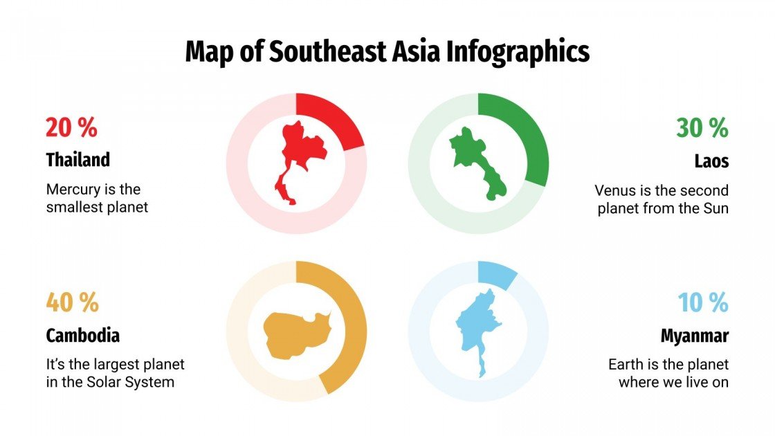 Map of Southeast Asia Infographics | Google Slides & PPT