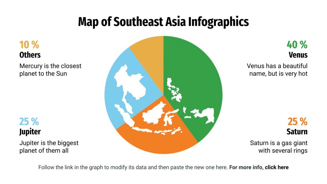 Map of Southeast Asia Infographics | Google Slides & PPT