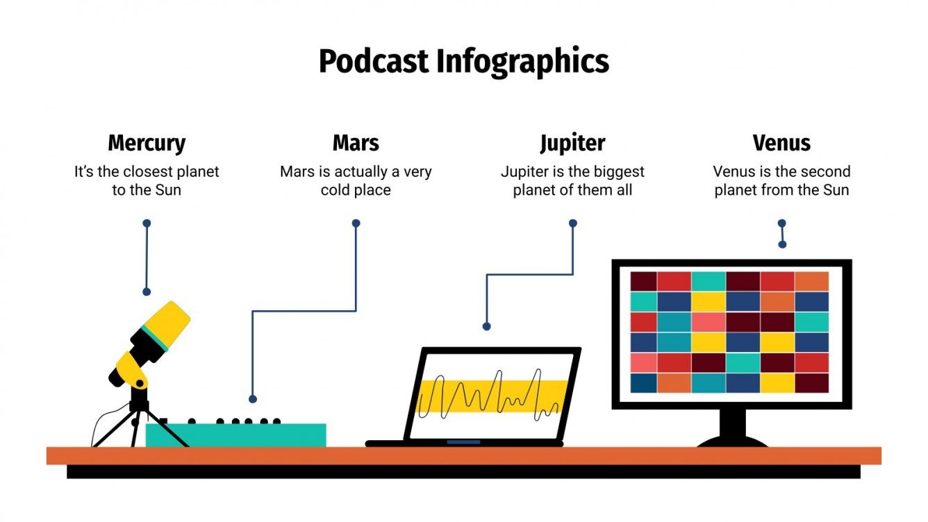 Infográficos de podcasts | Google Slides e PowerPoint