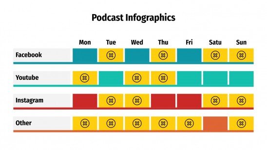 Infográficos de podcasts | Google Slides e PowerPoint