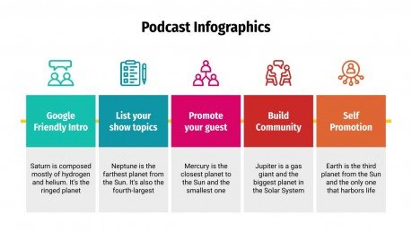 Infográficos de podcasts | Google Slides e PowerPoint