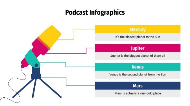 Infografías sobre podcasts | Google Slides y PowerPoint