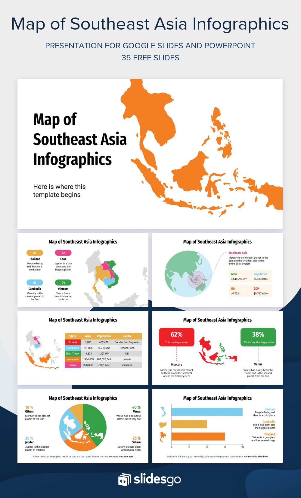 Map of Southeast Asia Infographics | Google Slides & PPT