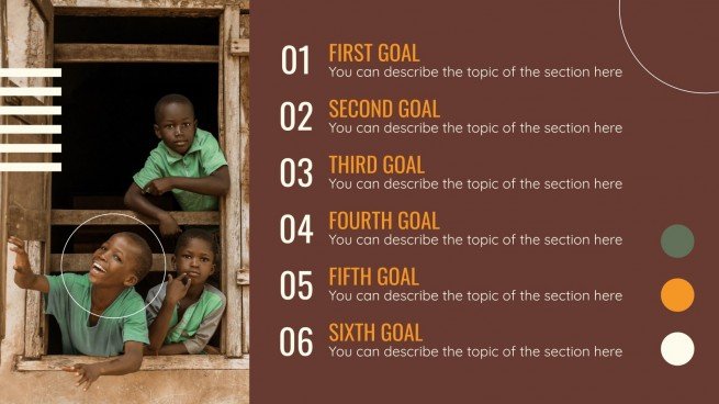 UN's Sustainable Development Goals | Google Slides & PPT