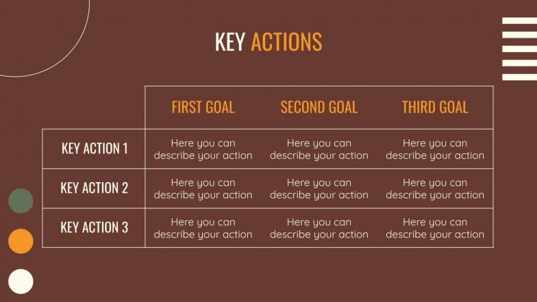 UN's Sustainable Development Goals | Google Slides & PPT