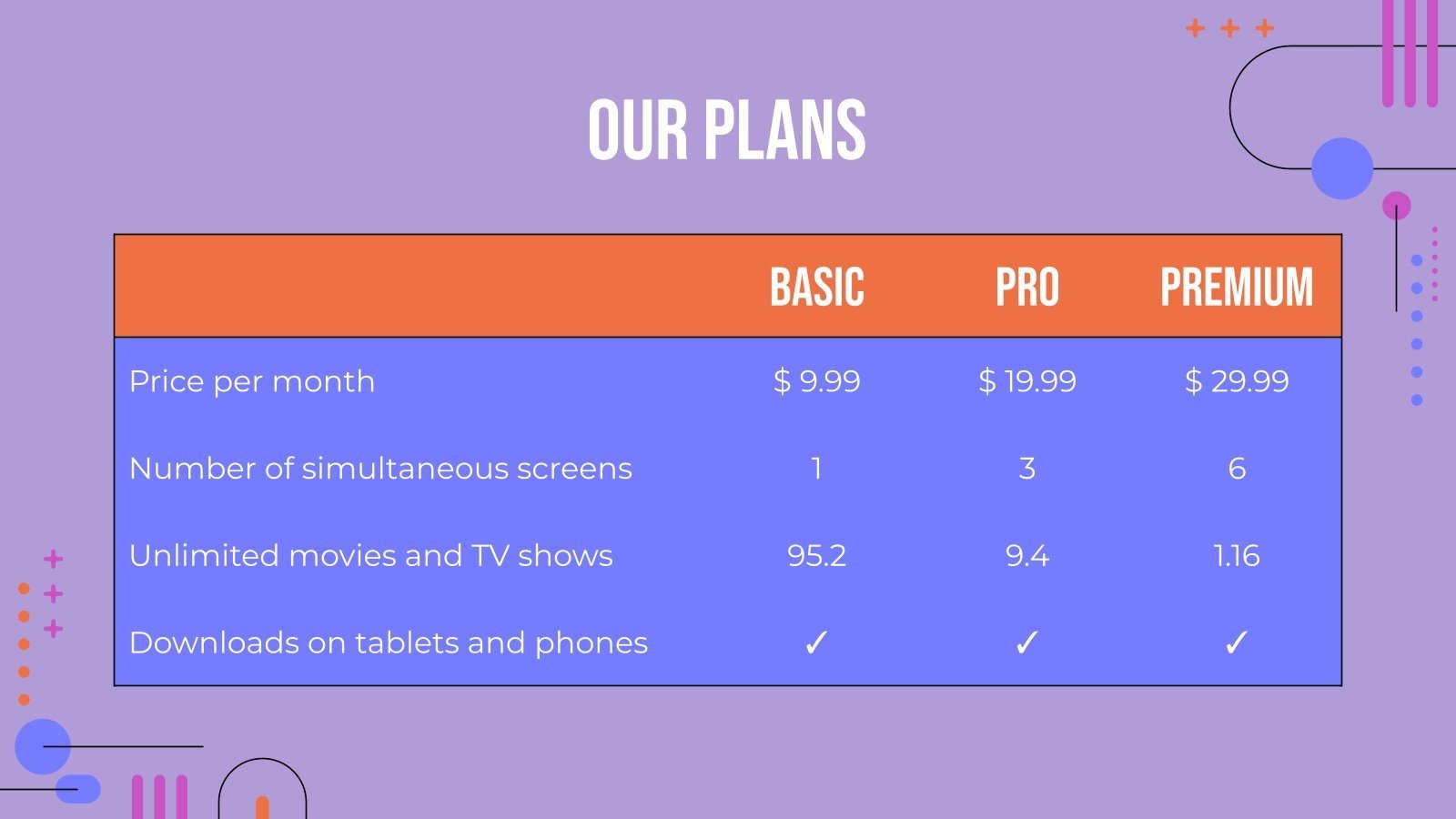 Series Streaming Platform | Google Slides & PowerPoint