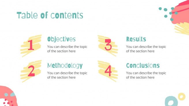 Art Subject for Middle School: Painting | Google Slides & PPT