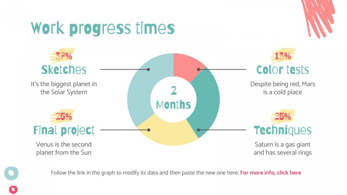 Art Subject for Middle School: Painting | Google Slides & PPT