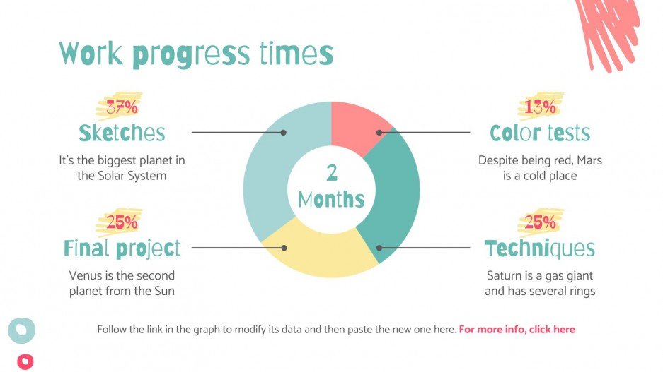 Art Subject for Middle School: Painting | Google Slides & PPT