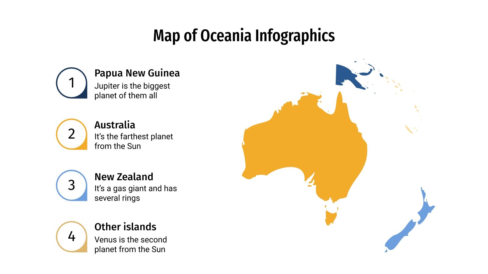 Map of Oceania Infographics for Google Slides & PowerPoint