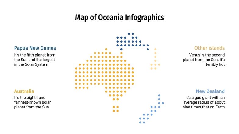 Map of Oceania Infographics for Google Slides & PowerPoint
