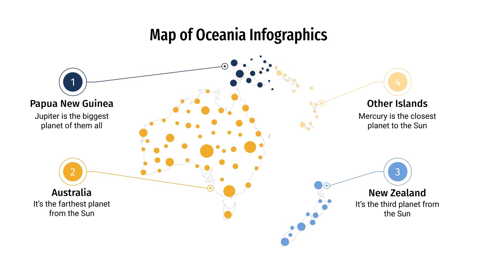 Map of Oceania Infographics for Google Slides & PowerPoint