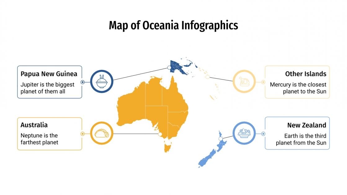 Infografías de Oceanía | Tema de Google Slides y PowerPoint