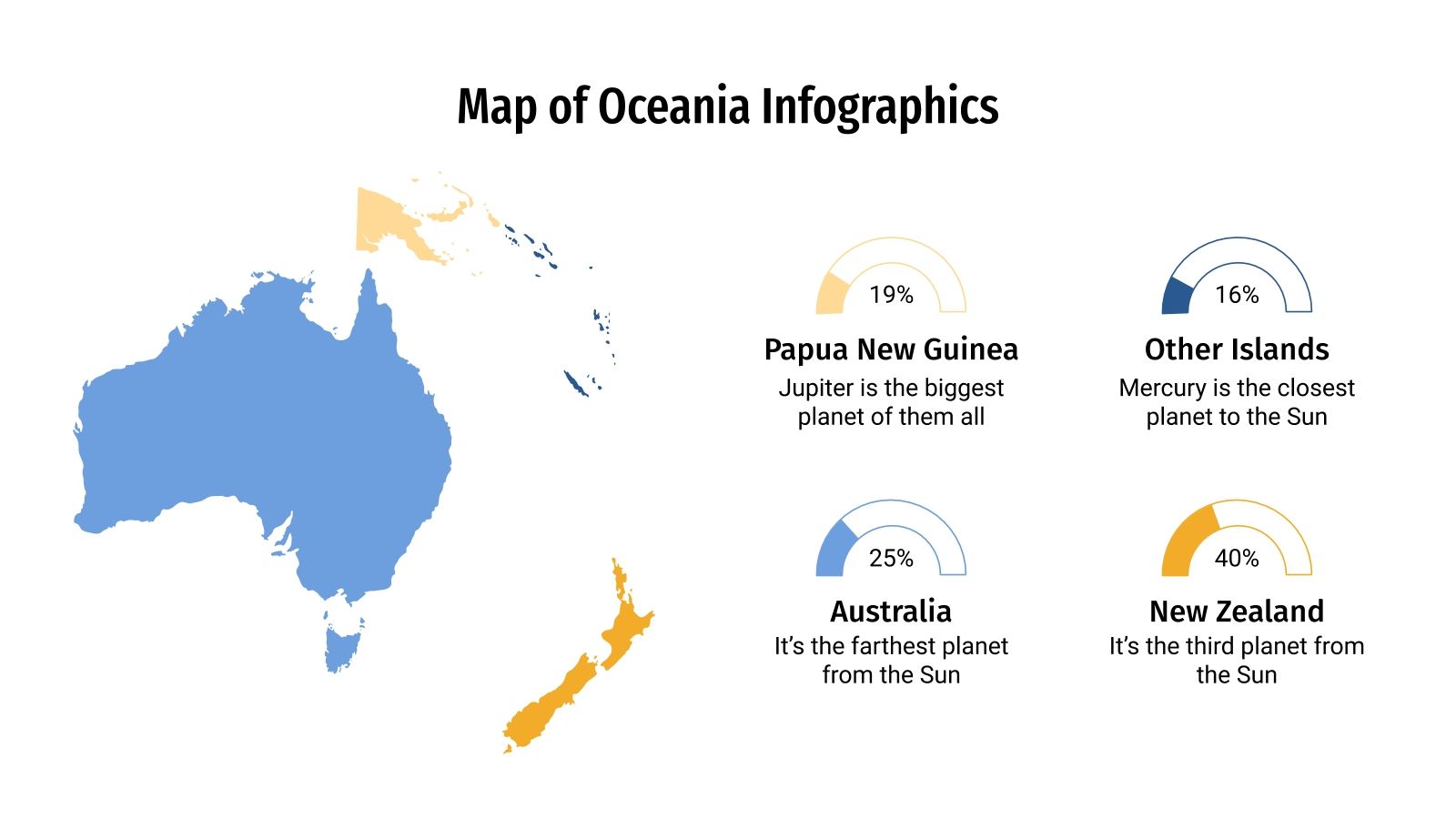 Map of Oceania Infographics for Google Slides & PowerPoint