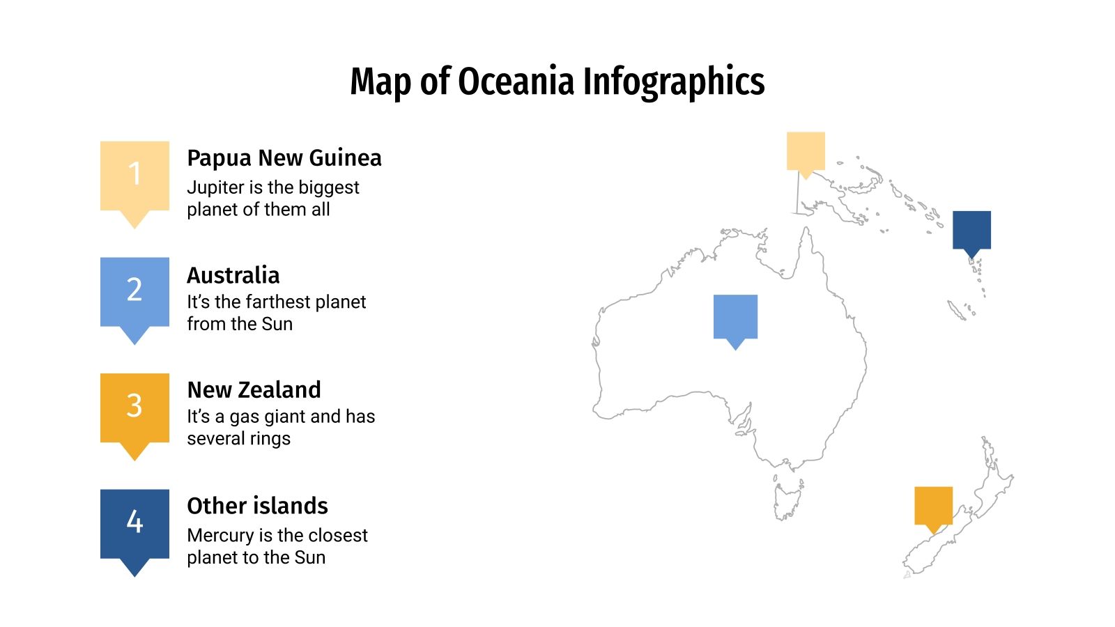 Map of Oceania Infographics for Google Slides & PowerPoint