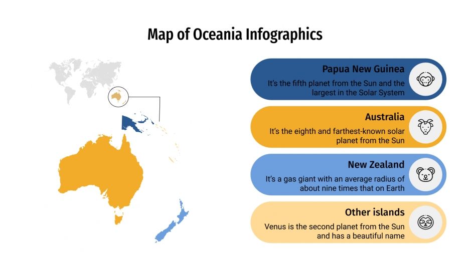 Map of Oceania Infographics for Google Slides & PowerPoint