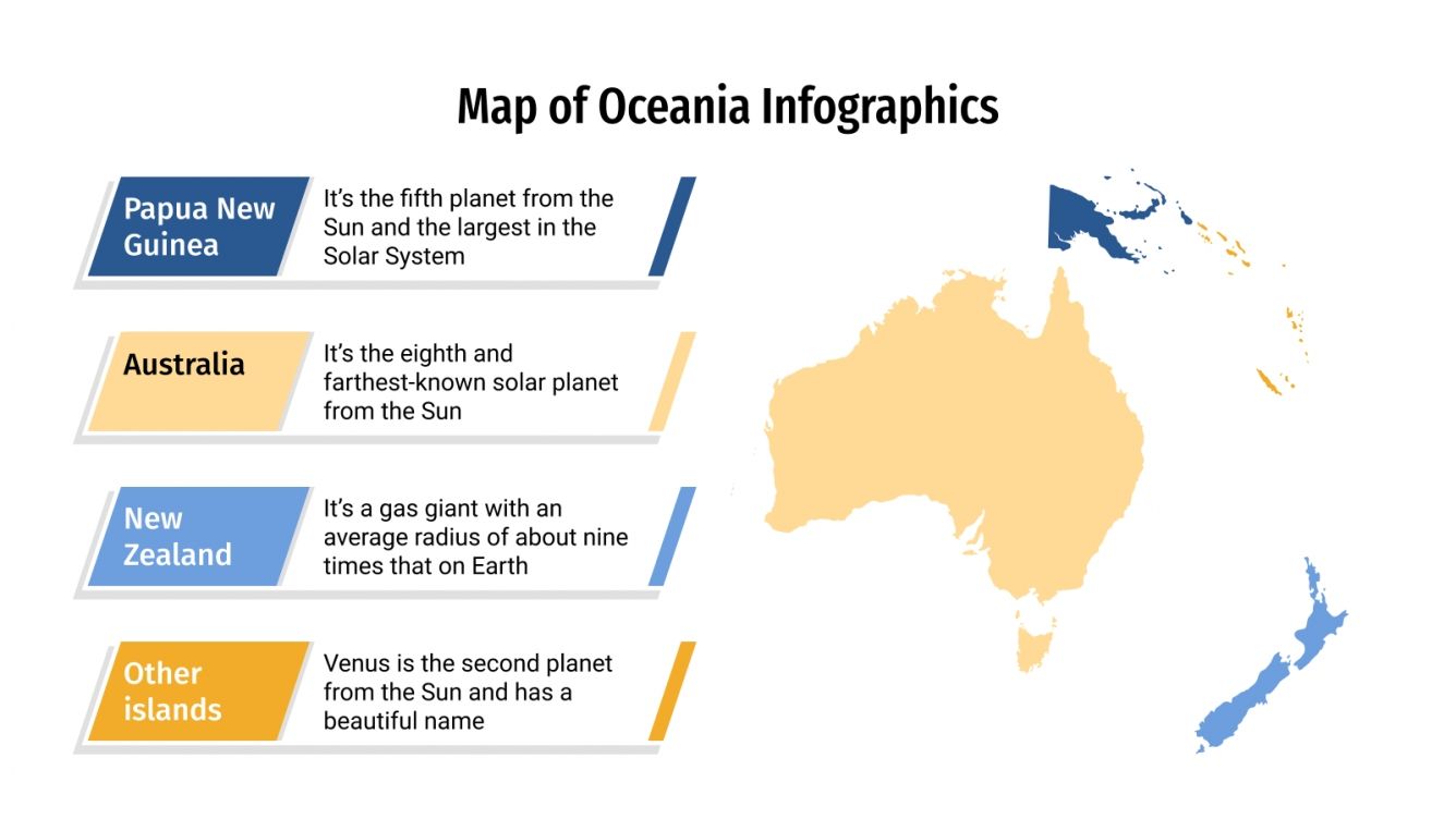 Map of Oceania Infographics for Google Slides & PowerPoint