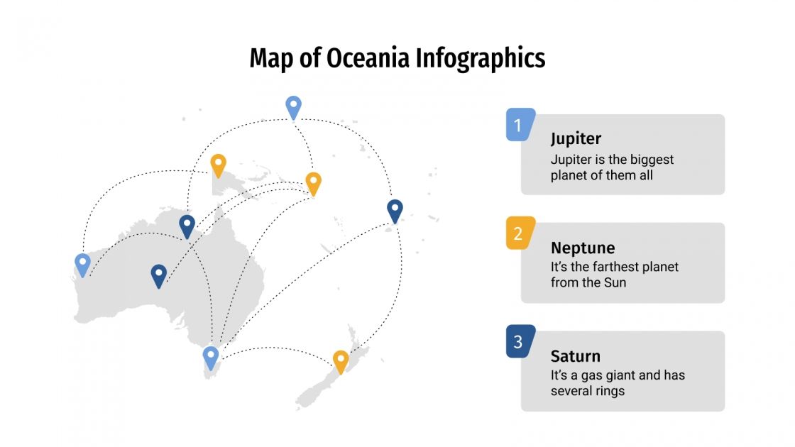 Map of Oceania Infographics for Google Slides & PowerPoint