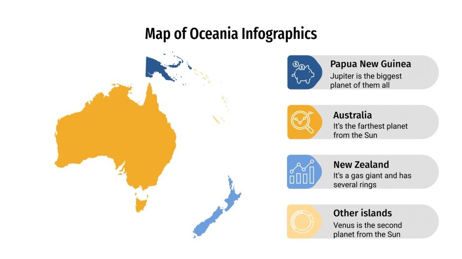 Map of Oceania Infographics for Google Slides & PowerPoint