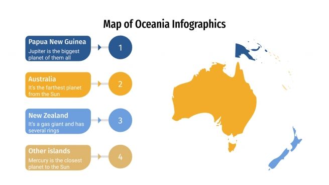 Map of Oceania Infographics for Google Slides & PowerPoint