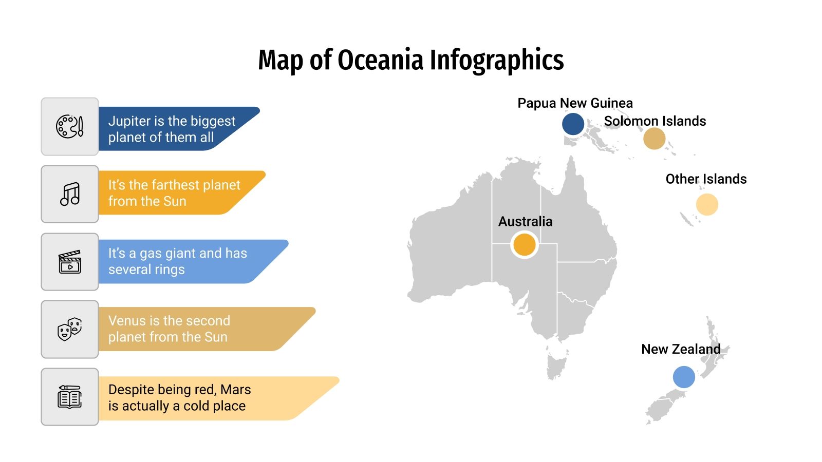 Map of Oceania Infographics for Google Slides & PowerPoint