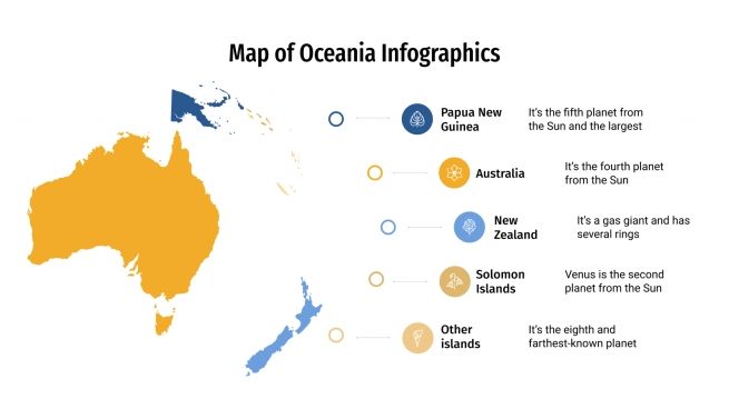 Map of Oceania Infographics for Google Slides & PowerPoint