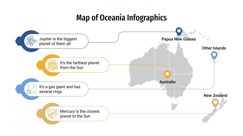 Map of Oceania Infographics for Google Slides & PowerPoint
