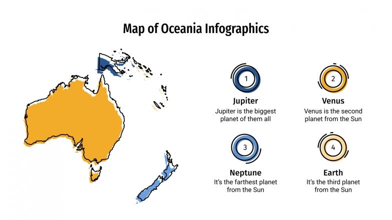 Map of Oceania Infographics for Google Slides & PowerPoint