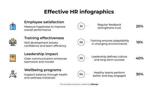 Effective HR Infographics Template